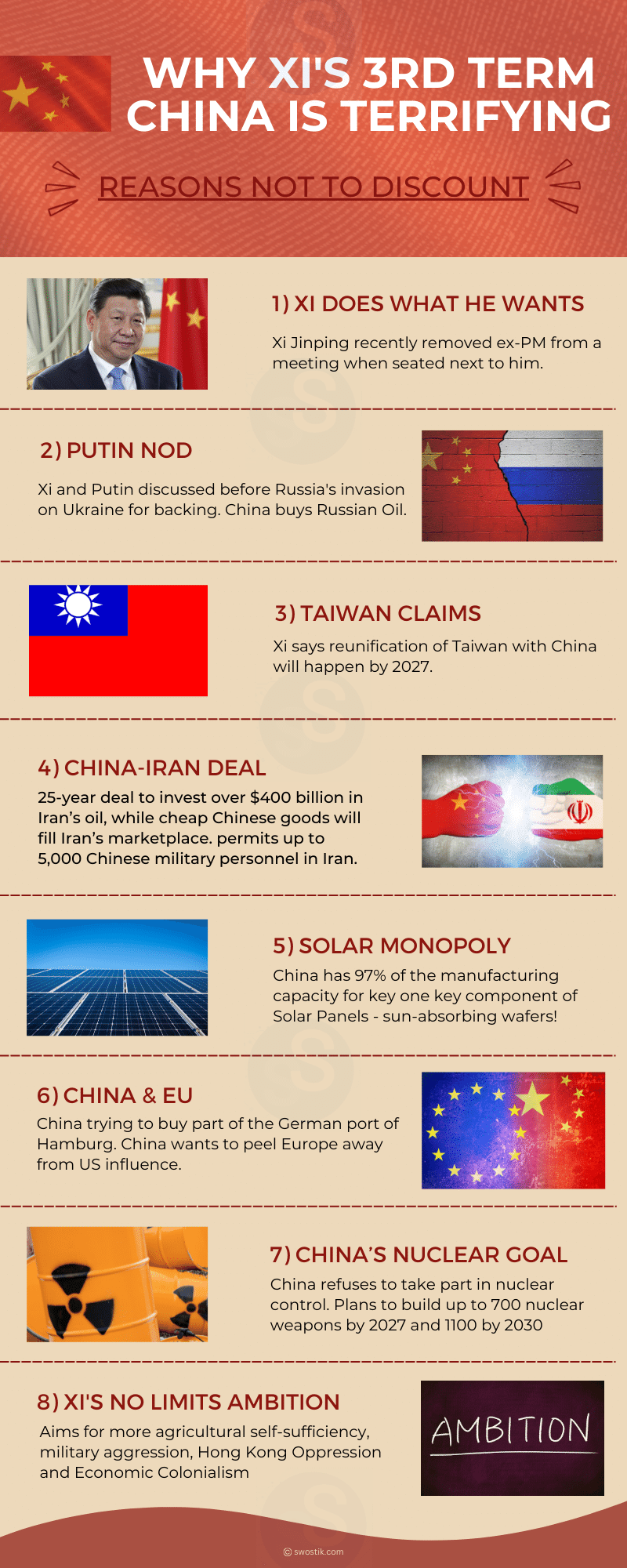 Why Xi's 3rd Term China is Terrifying? | Swostik